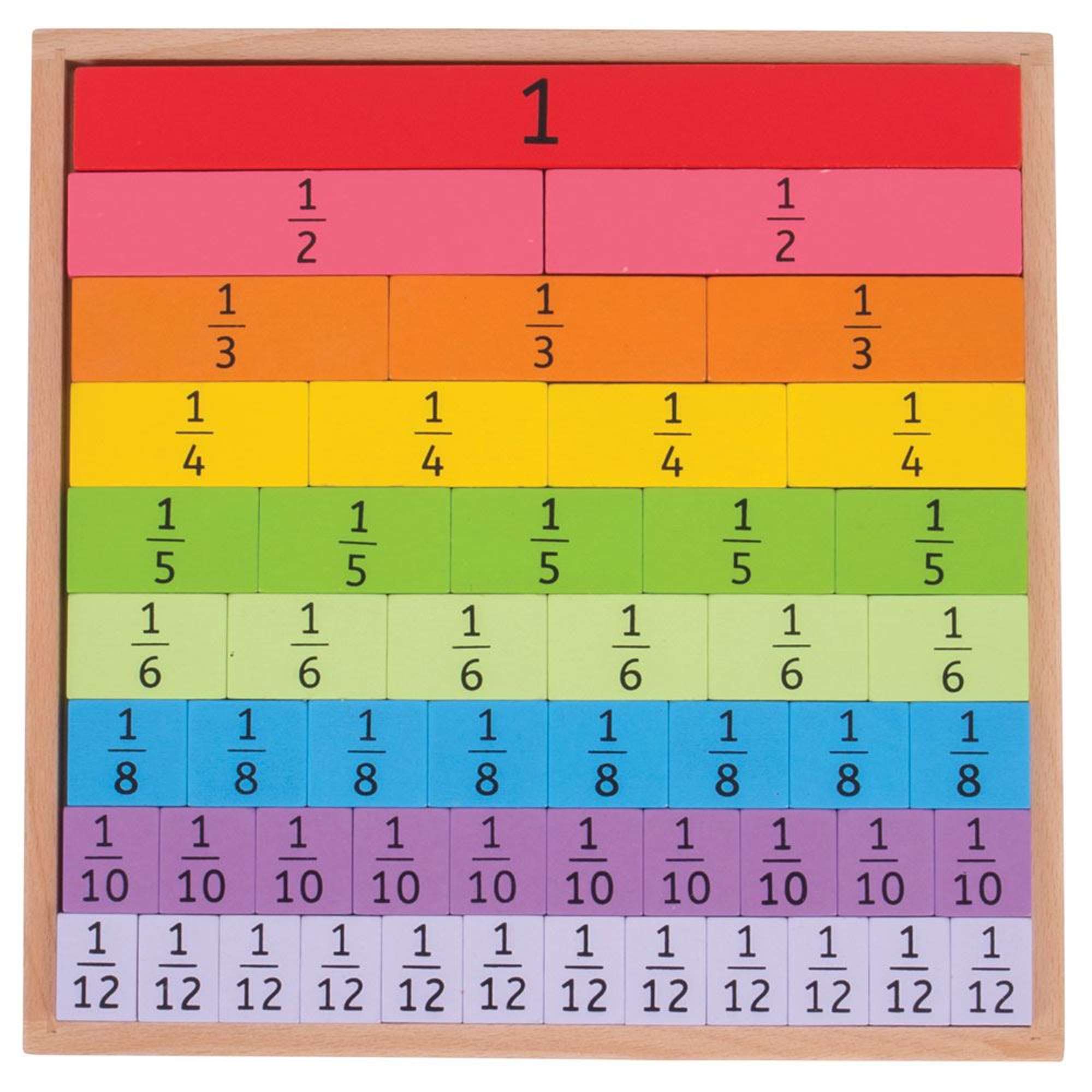 Wooden Fractions Tray – Toby Tiger